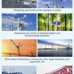 FST201 Anemometer Wind Speed IP65 (4-20mA) Sensor