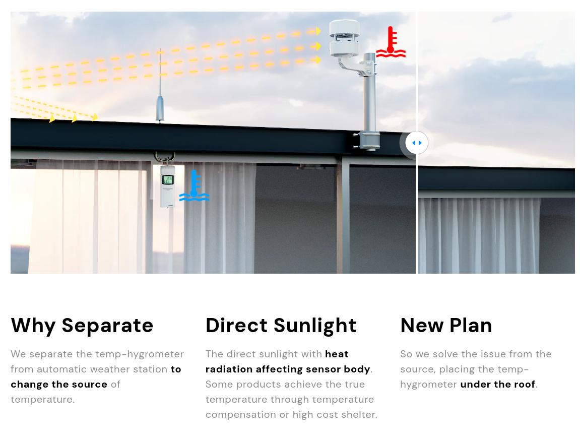 Essense3 WS3802 Minimalist Ultrasonic Weather Station