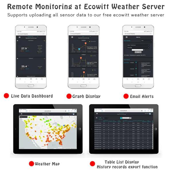 Professional 7-in-1 Beginner Home Weather Station - WS2910